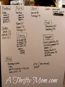 Organize your deep freeze (idea) – A Thrifty Mom