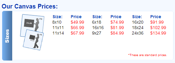 canvas prices – A Thrifty Mom