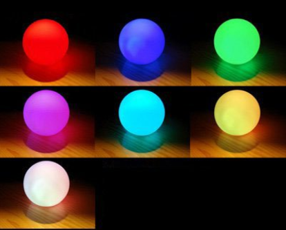 LED Night Lights only $3.25-$3.99 – A Thrifty Mom
