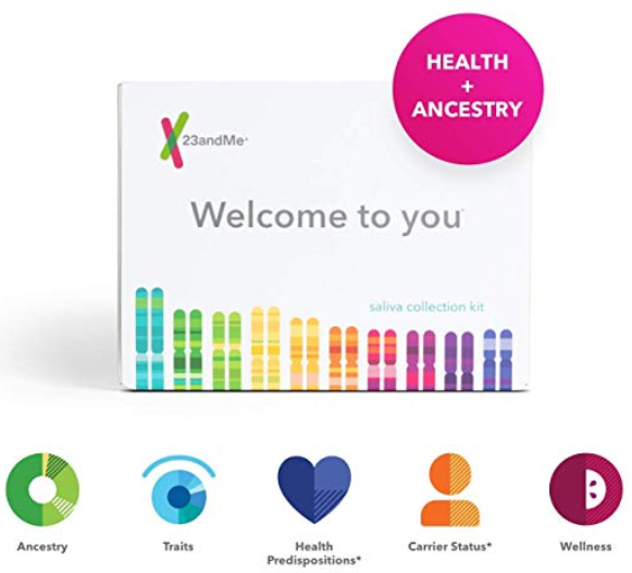 23andMe Ancestry Tests – A Thrifty Mom